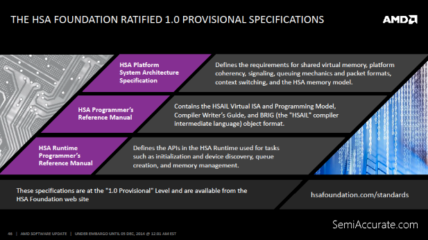 AMD Pushes its Software Efforts with Catalyst Omega - Semiaccurate