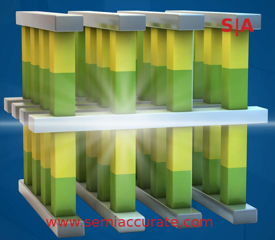 Intel and Micron introduce a new memory type, 3D XPoint - Semiaccurate