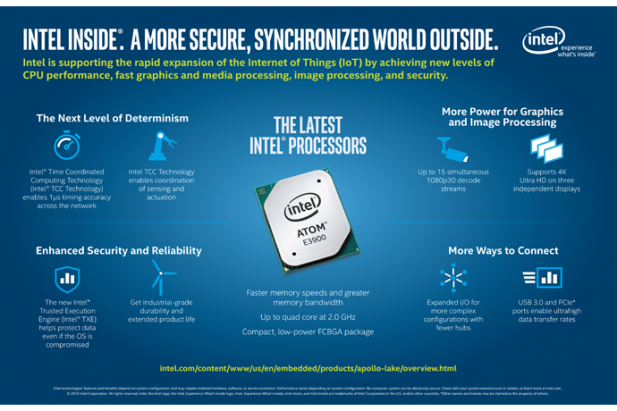 Intel Attacks IoT with the Atom E3900 and A3900 - Semiaccurate