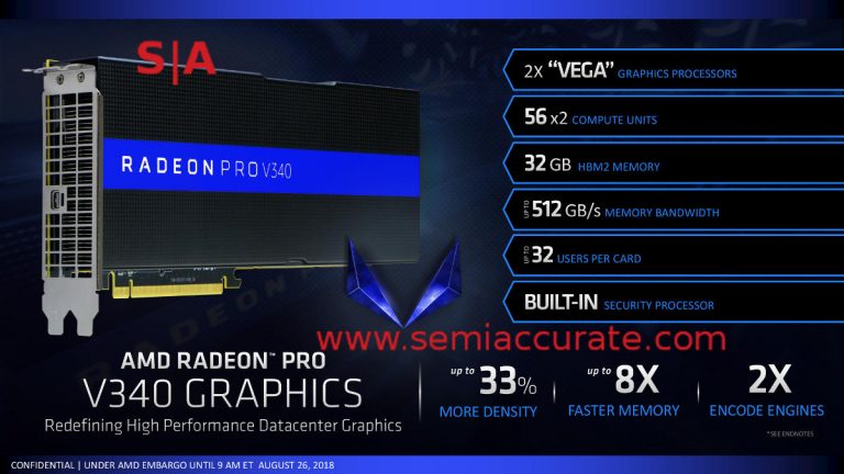 AMD V-Series virtualization GPUs launch with the V340 - Semiaccurate