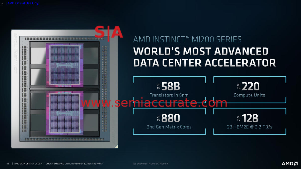 AMD outs Milan-X, MI200, and bridges - SemiAccurate